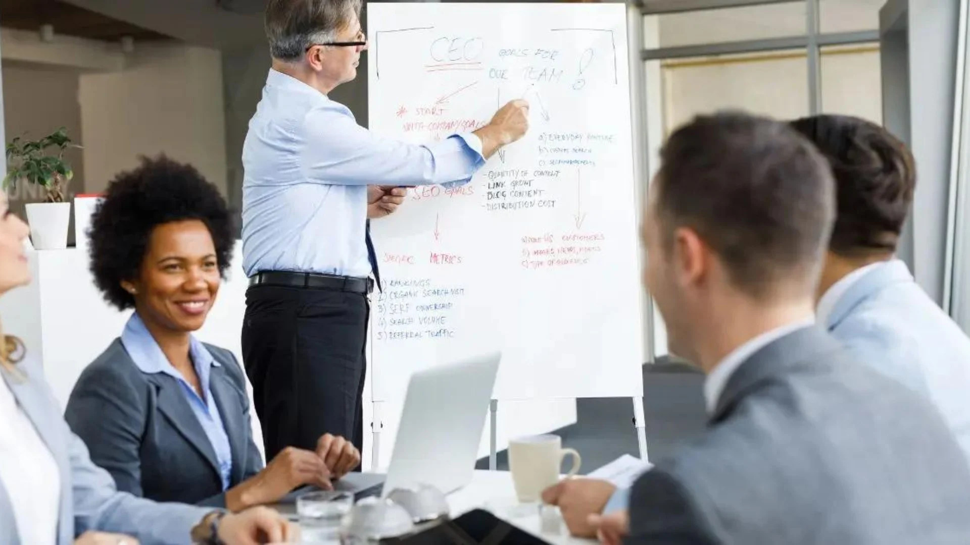 Plan Do Check Act: ISO 9001 - The Key to Success